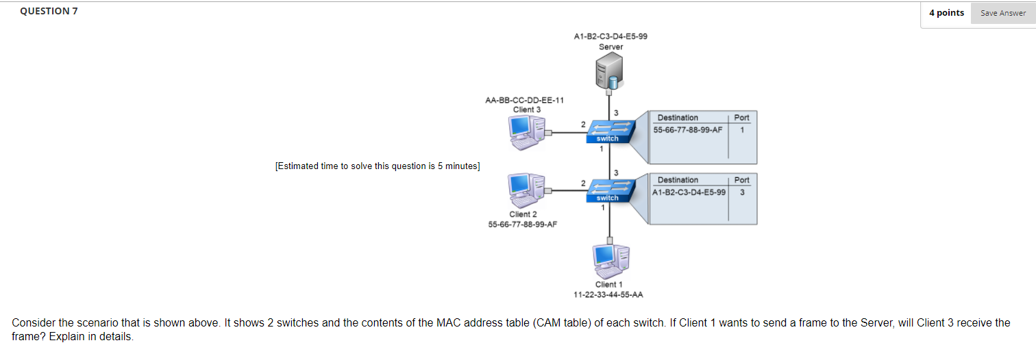 Solved QUESTION 7 4 points Save Answer A1-B2-C3-D4-E5-99 | Chegg.com