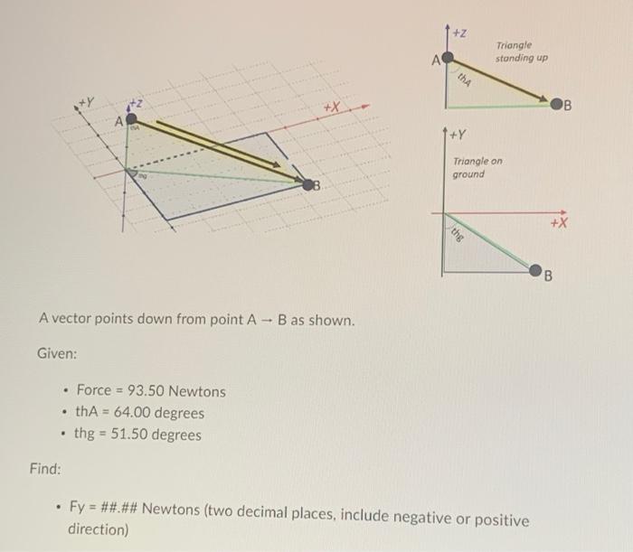 Solved A vector points down from point A→B as shown. Given: | Chegg.com