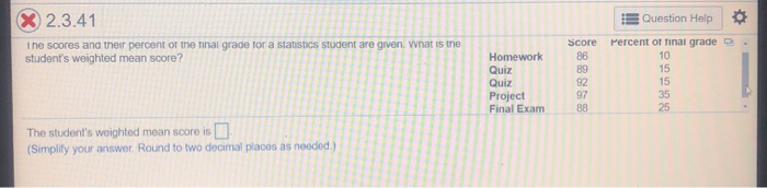 Solved the scores and their percent of the final grade for a | Chegg.com