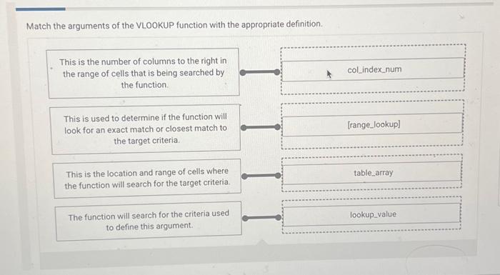 Solved Match the arguments of the VLOOKUP function with the | Chegg.com