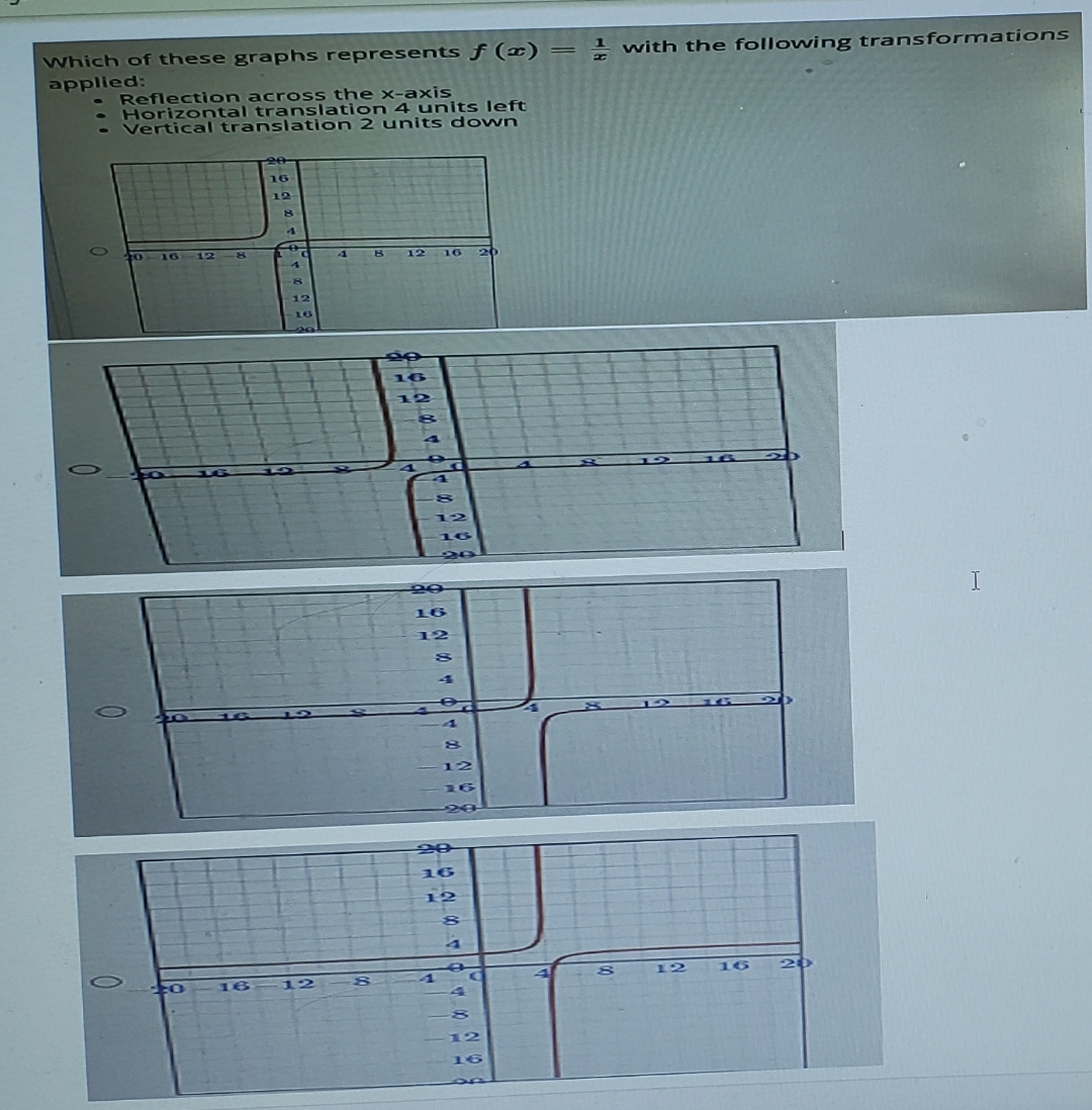 Solved Which of these graphs represents f(x)=1x ﻿with the | Chegg.com