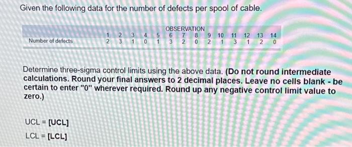 Solved Given the following data for the number of defects | Chegg.com