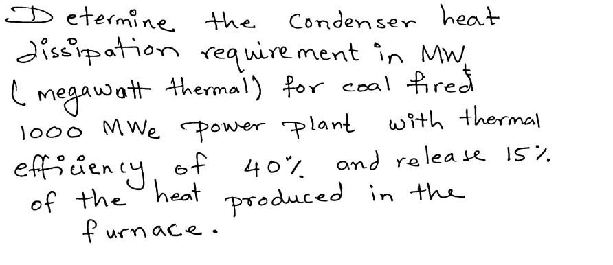 Solved Determine the condenser heat dissipation requirement | Chegg.com