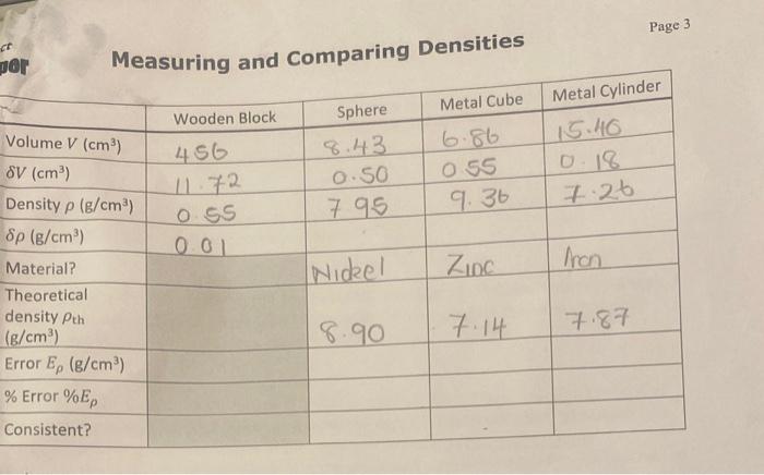 Measuring and Comparing | Chegg.com
