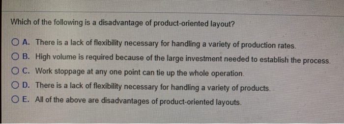 Solved Which of the following is a disadvantage of | Chegg.com