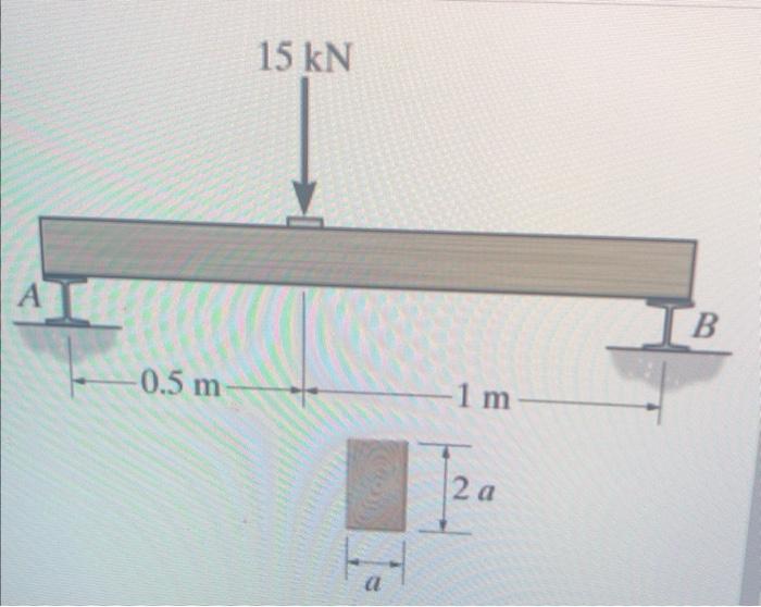 Solved Determine the minimum dimension a to the nearest mm | Chegg.com