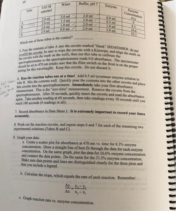 Solved 9. Graph your data: a. Create a scatter plot for | Chegg.com