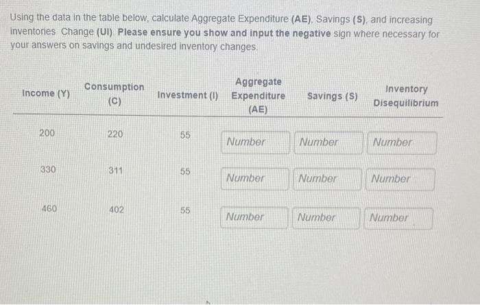 Solved Using the data in the table below, calculate | Chegg.com