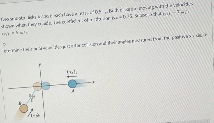 Solved Two smooth disks A and B each have a mass of 0.5 kg. | Chegg.com