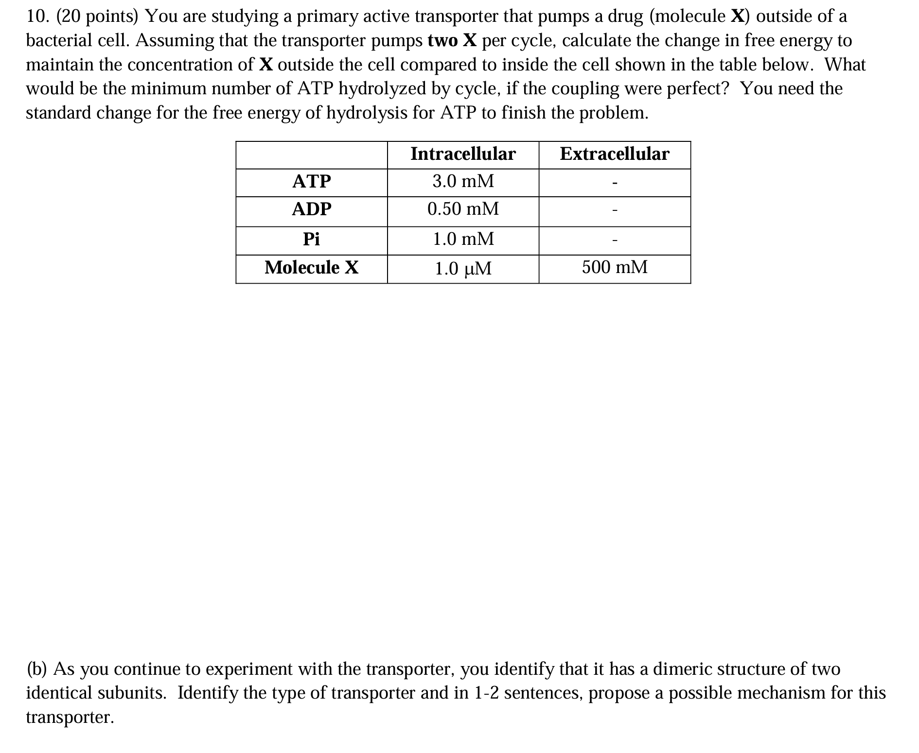 Solved (b) ﻿As you continue to experiment with the | Chegg.com