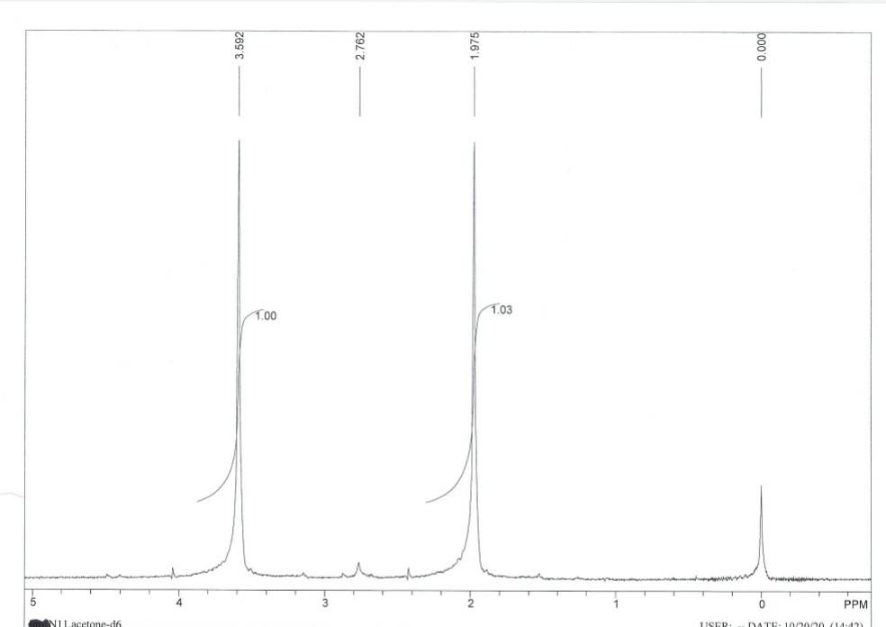 Solved 1.Draw the correct structure for unknowns ON the | Chegg.com
