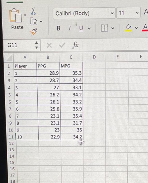 Solved A sports analyst for the National Basketball | Chegg.com