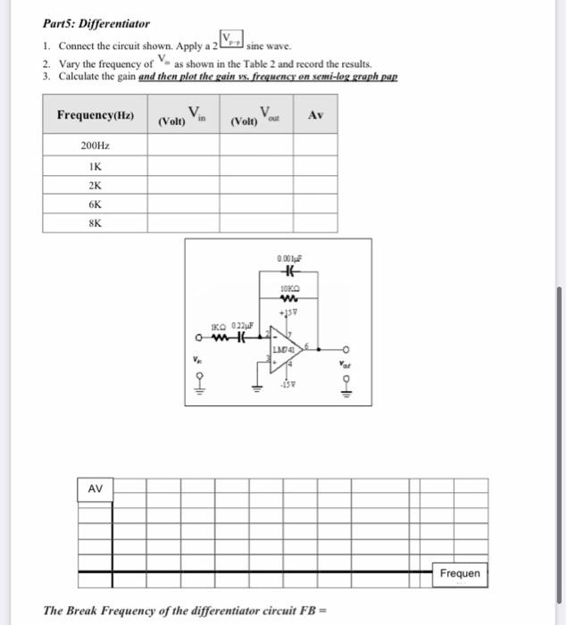 Solved Offset null 1 8 NC () Input 2 7+V (+) Input 3 6 | Chegg.com