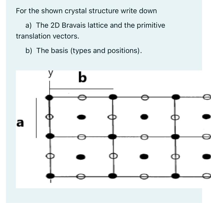Solved For the shown crystal structure write down a) The 2D | Chegg.com
