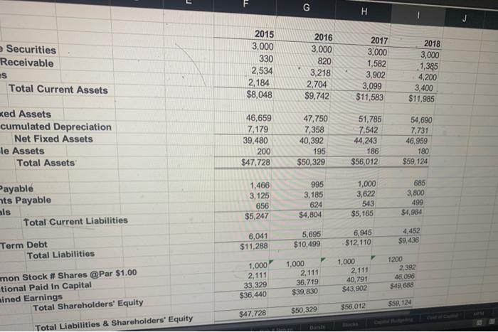 Solved i need help with ratio analysis sheet | Chegg.com