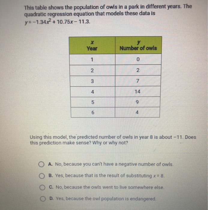 Solved This table shows the population of owls in a park in | Chegg.com