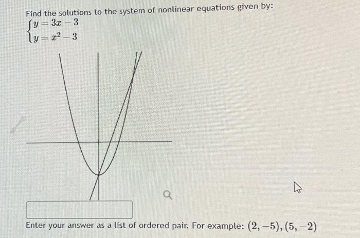 Solved Find the solutions to the system of nonlinear | Chegg.com