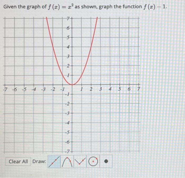 Solved Given the graph of f(x)=x2 as shown, graph the | Chegg.com