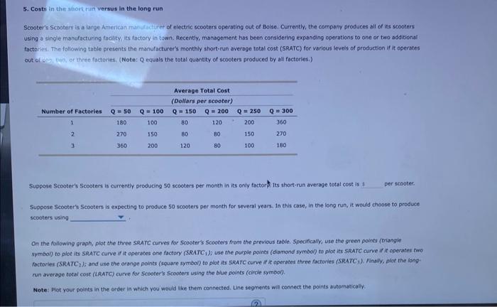 Solved 5. Costs in the ahork run versus in the long run | Chegg.com