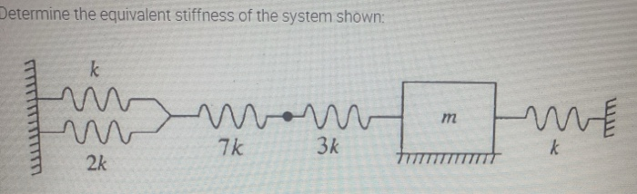 Solved Determine the equivalent stiffness of the system | Chegg.com