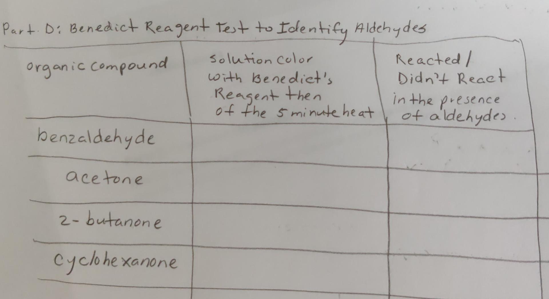 Solved С Part. Di Benedict Reagent test to Identify | Chegg.com