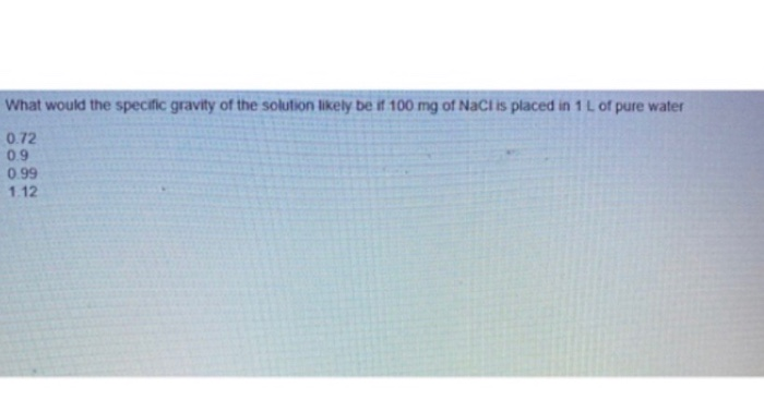 Solved What would the specific gravity of the solution | Chegg.com