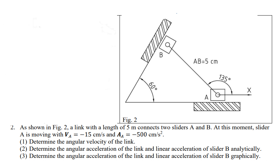 Solved As shown in Fig. 2, ﻿a link with a length of 5m | Chegg.com