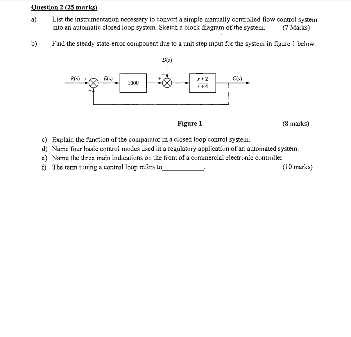 Solved Question 2 (25 ﻿marks)a) ﻿List the instrumentation | Chegg.com