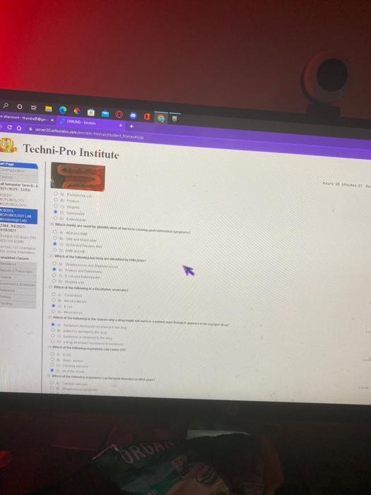Techni-Pro Institute hni-Pro Institute Techni-Pro | Chegg.com