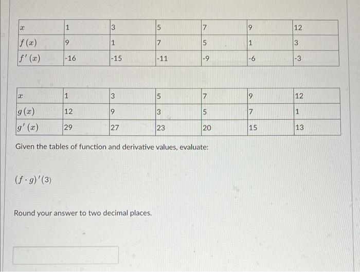 Solved Use the given tables to compute the following: x -18 | Chegg.com