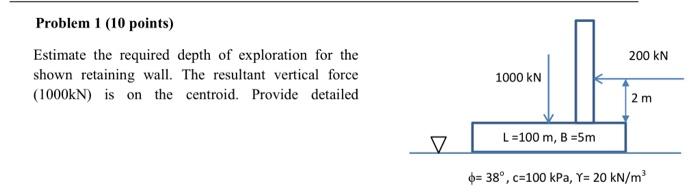 Solved Estimate the required depth of exploration for the | Chegg.com