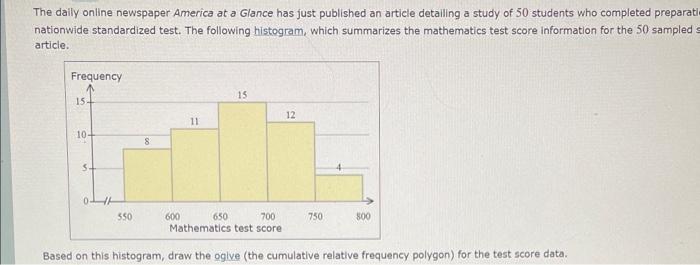 Solved The daily online newspaper America at a Glance has | Chegg.com