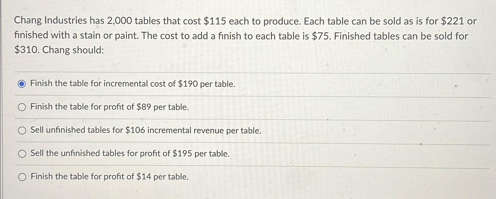 Solved Chang Industries has 2,000 ﻿tables that cost $115 | Chegg.com