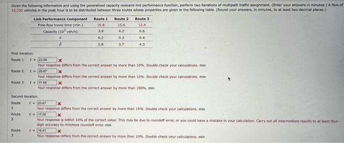 Solved Gwes the followiog information and using the | Chegg.com