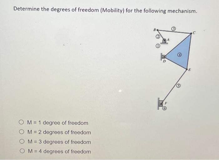 Solved Determine the degrees of freedom (Mobility) for the | Chegg.com