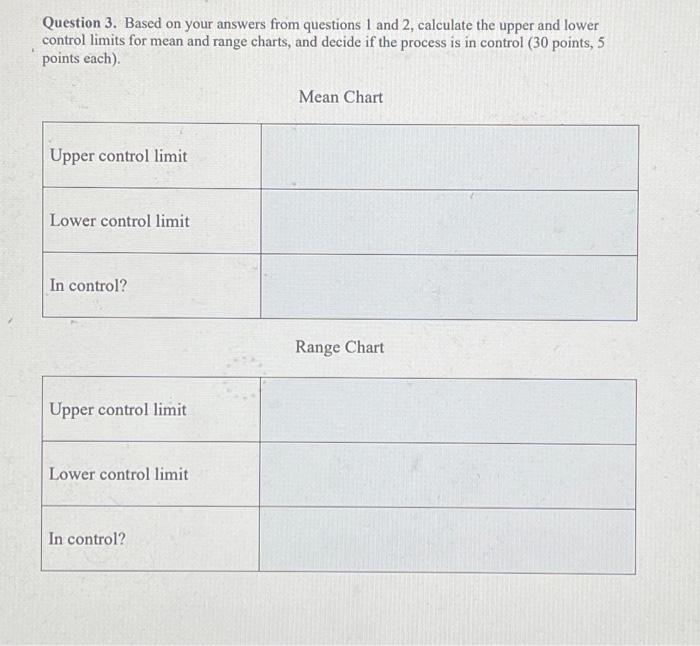 Solved Question 3. Based on your answers from questions 1 | Chegg.com
