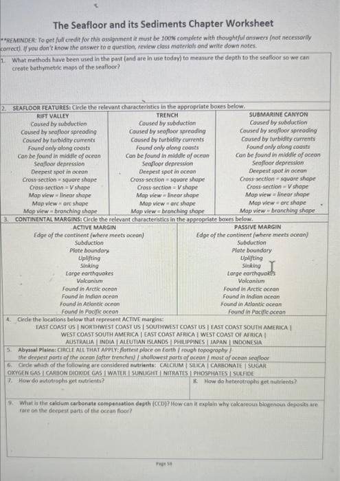 Solved The Seafloor and its Sediments Chapter Worksheet - | Chegg.com