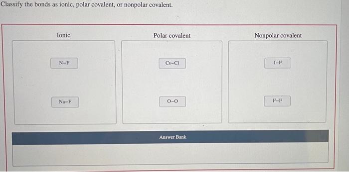 Solved Classify the bonds as ionic, polar covalent, or | Chegg.com