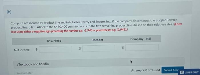 Solved Fixed expenses consist of $450,400 of common costs | Chegg.com