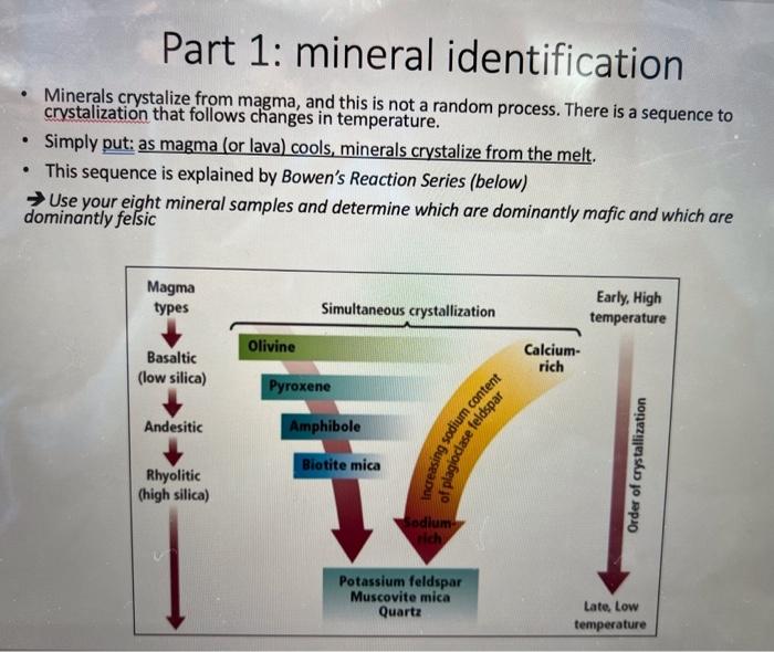 Solved Part 1: mineral identification The mineral samples on | Chegg.com