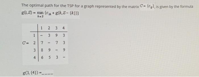 Solved The optimal path for the TSP for a graph represented | Chegg.com