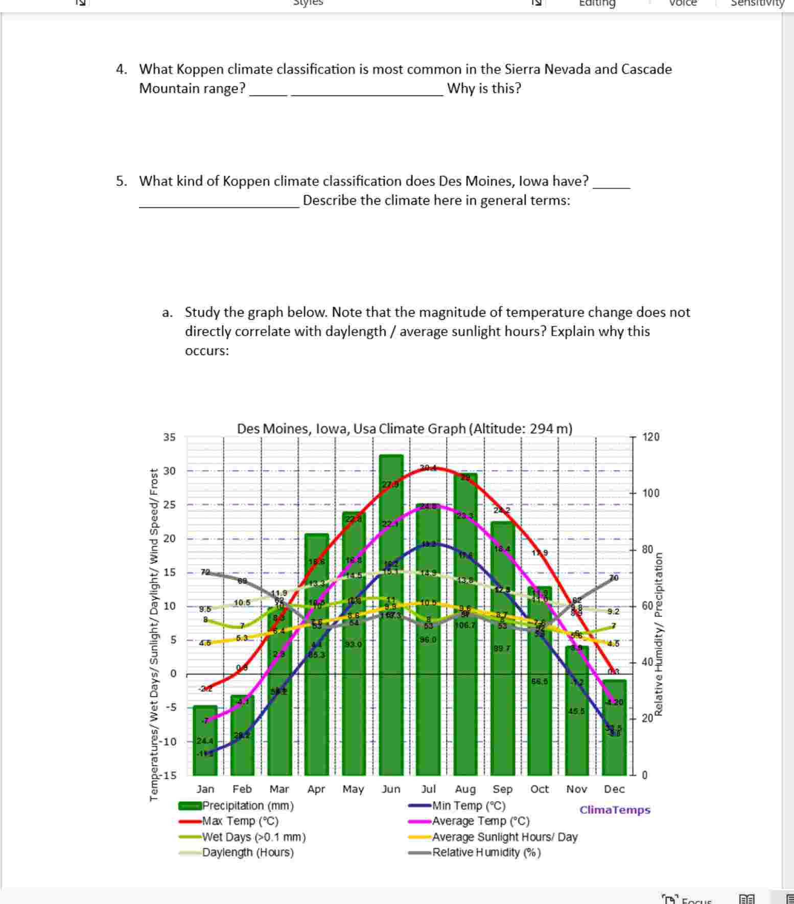 Solved 4. ﻿What Koppen climate classification is most common | Chegg.com