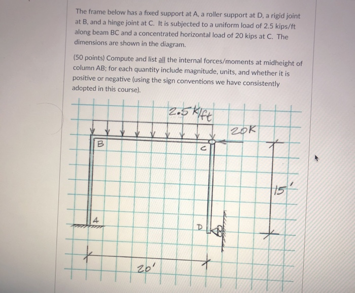 Solved The frame below has a fixed support at A, a roller | Chegg.com