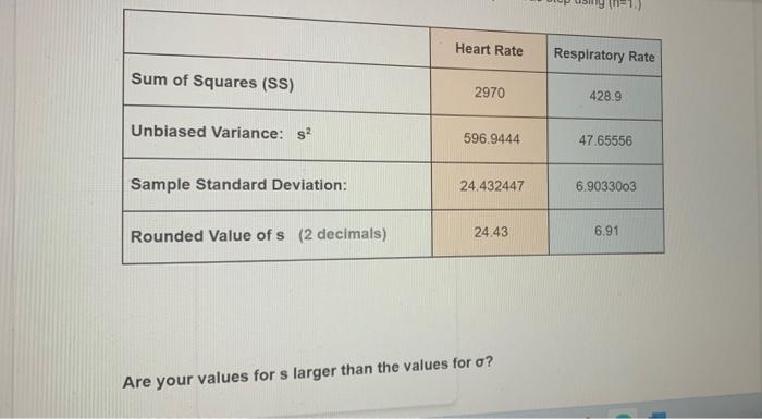 Solved what happens to the value of the SEM as the sample | Chegg.com