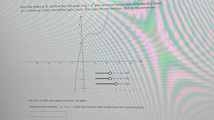 Solved Using Function Notation Enter The Function That 5261