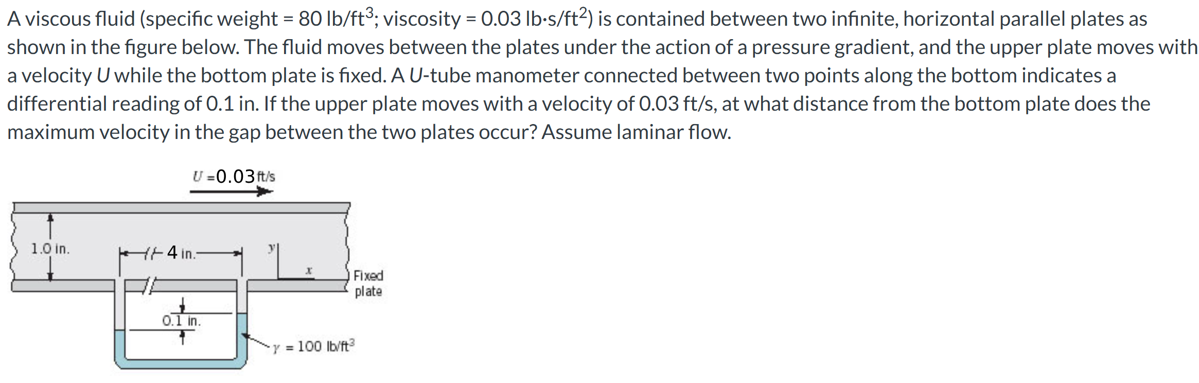 Solved Two horizontal, infinite, parallel plates are spaced | Chegg.com