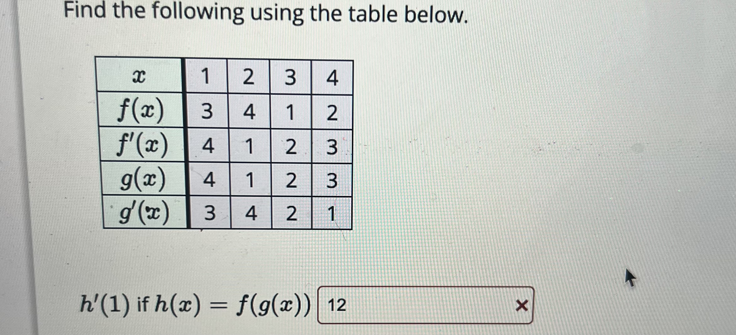 Solved Find the following using the table | Chegg.com