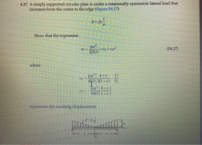 Solved 4.17 A simply supported circular plate is under a | Chegg.com