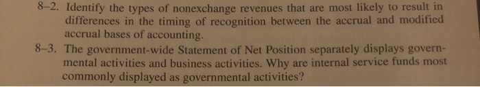 Solved 8-2. Identify the types of nonexchange revenues that | Chegg.com