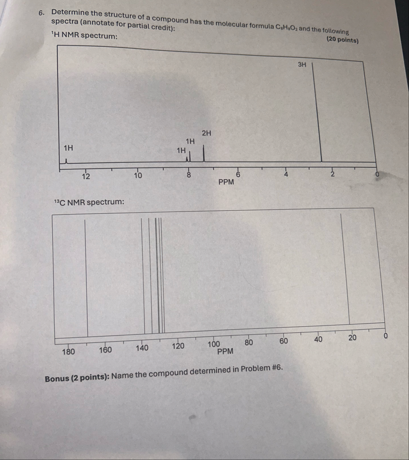 [Solved]: Determine the structure of a compound has the mo